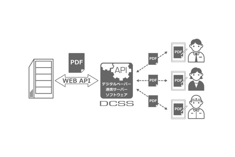 PRODUCT | Linfiny Japan Inc.